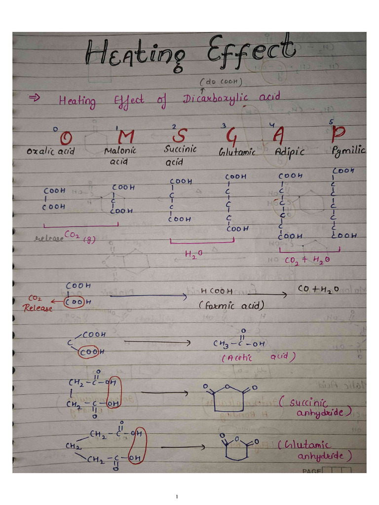 Heating Effects | PDF