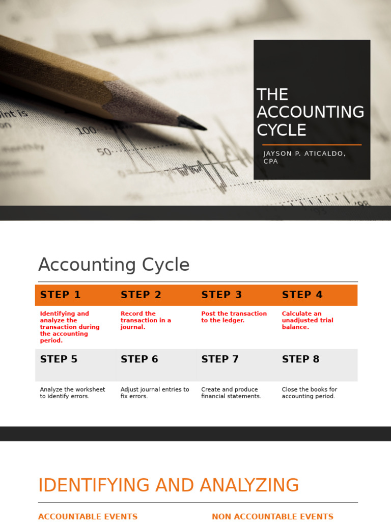 The Accounting Cycle | PDF | Debits And Credits | Bookkeeping