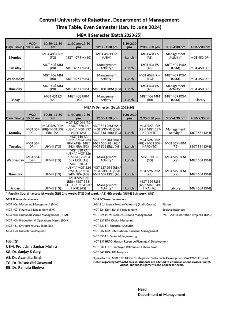 Time Table MBA II and IV Sem Combined Jan 2024 Revised | PDF | Business | Leadership
