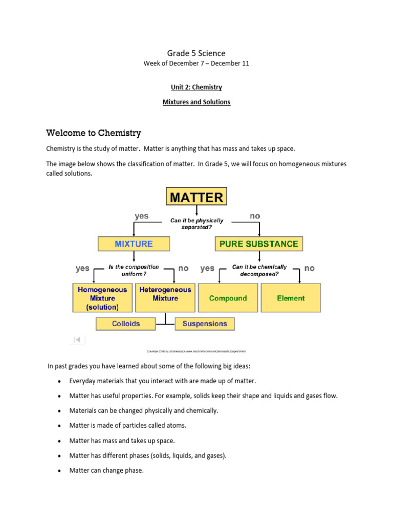 Science 5 Dec7 Dec11 - Mixtures and Solutions 1 3 | PDF | Mixture | Matter