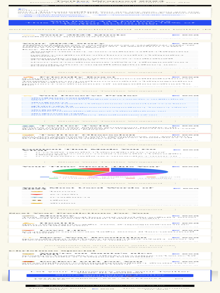 Twitter Wrapped | PDF