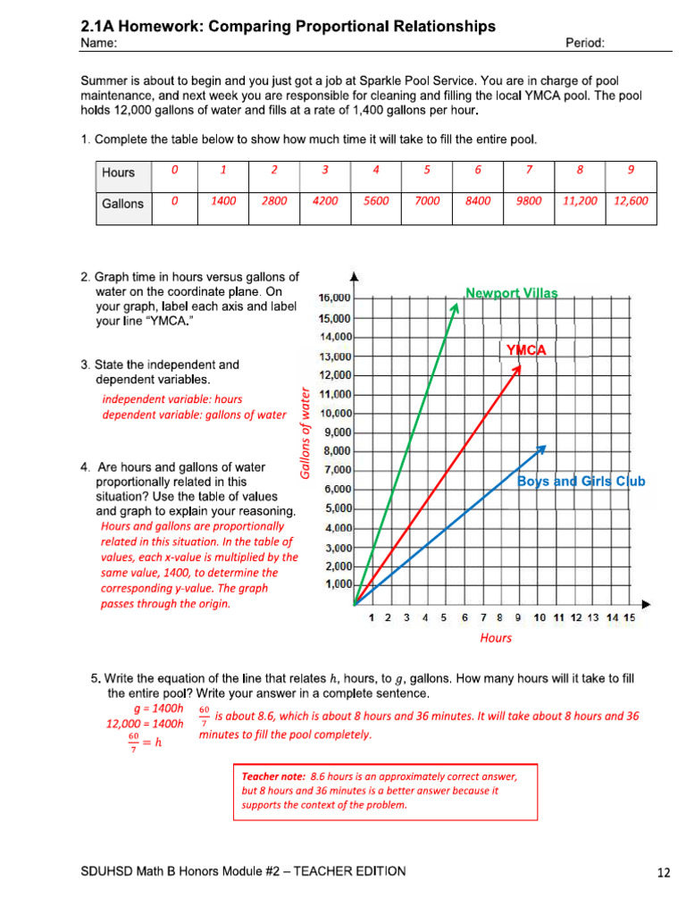 2.1A Homework KEY - Math BH | PDF