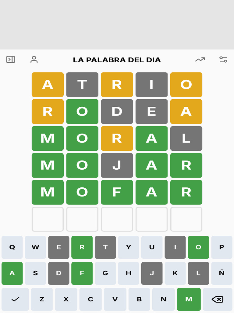 La Palabra Del Dia | PDF