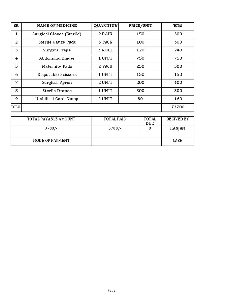 Surgical Bill Radha Kumari | PDF
