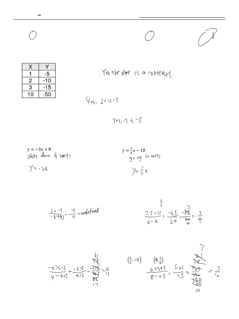 Kevin Diao - Math BH Module 2-Review Worskheet | PDF | Slope | Mathematics