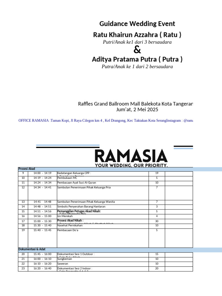 Rencana Acara Pernikahan Ratu & Aditya | PDF