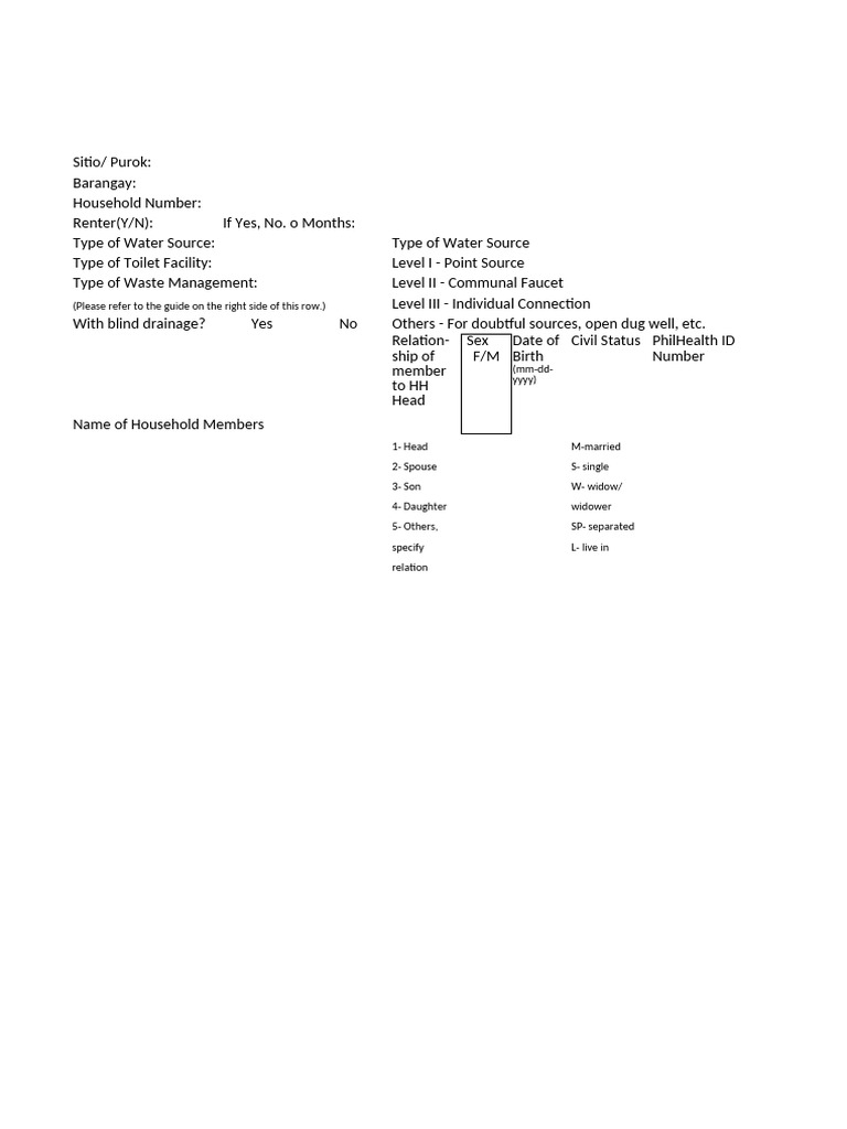 Harmonized Family Profiling | PDF | Toilet | Sanitation
