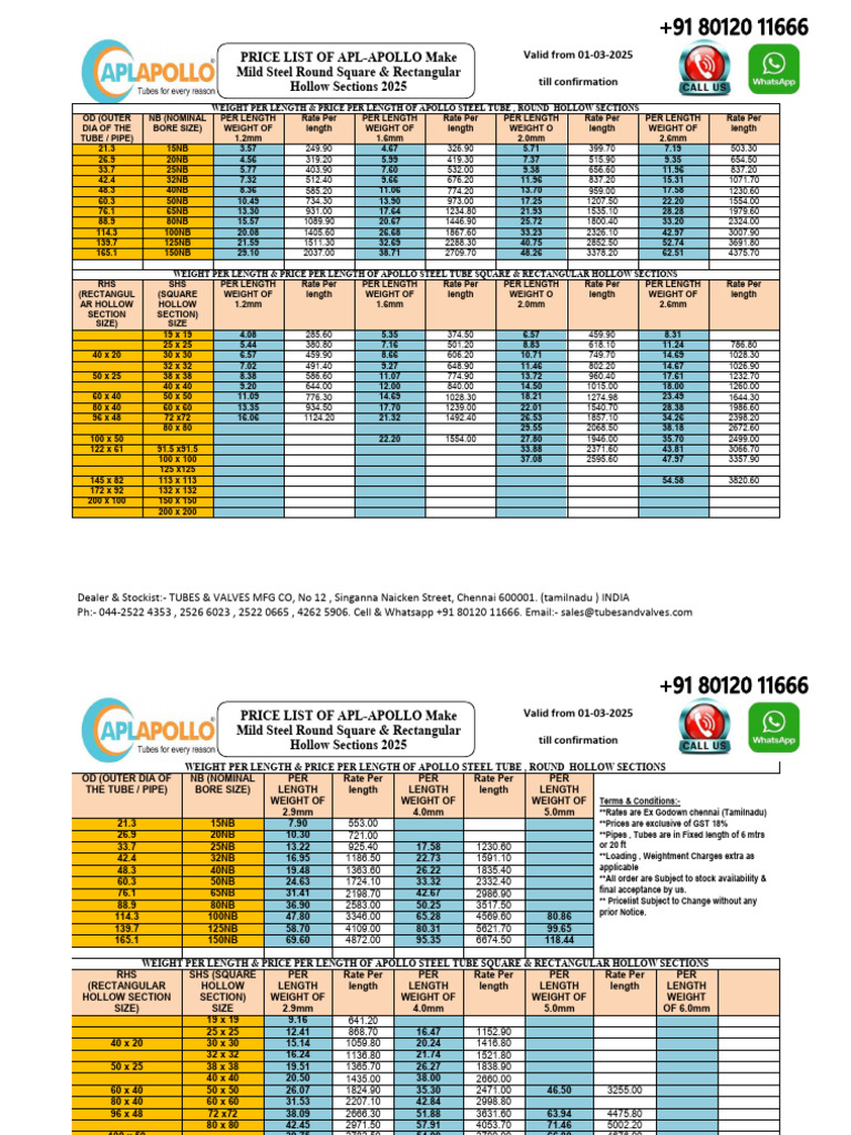 Apollo Pipes Price and Weight List 2025 | PDF | Pipe (Fluid Conveyance ...