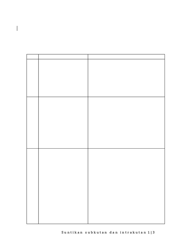 Panduan Dan Daftar Tilik Suntikan Subkutan Intrakutan - 2017 | PDF