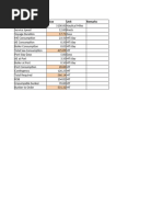 IMO FAL Form 2 - Cargo Declaration | PDF