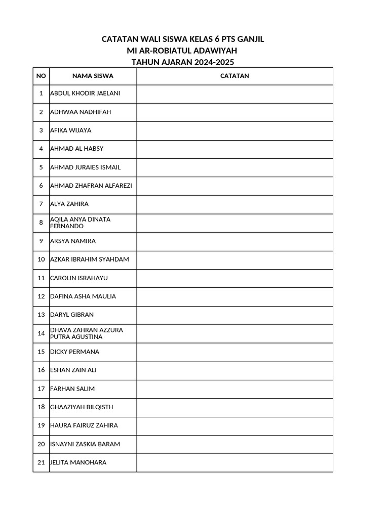 CATATAN WALI SISWA AMBIL RAPOT | PDF