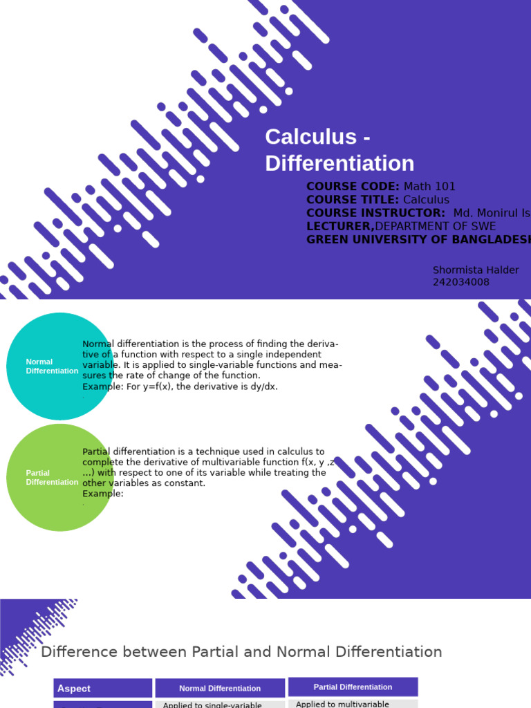 Math PPT Shormi | PDF | Derivative | Function (Mathematics)
