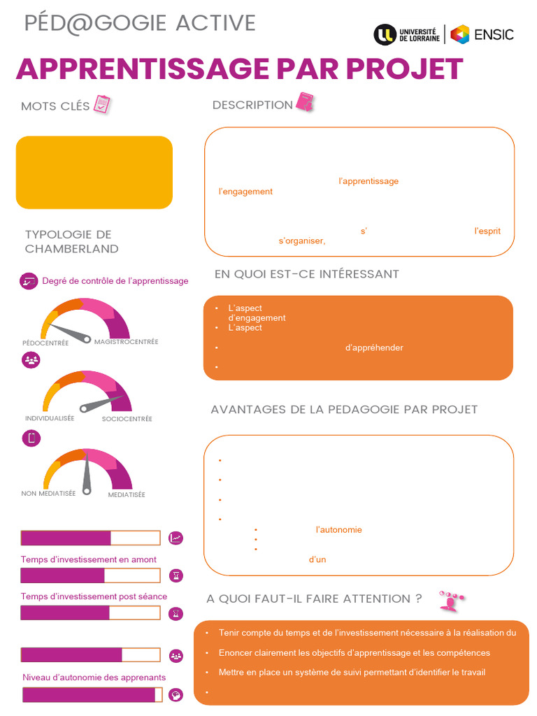 Apprentissage par Projet : Méthodes Actives | PDF | Pédagogie de projet ...