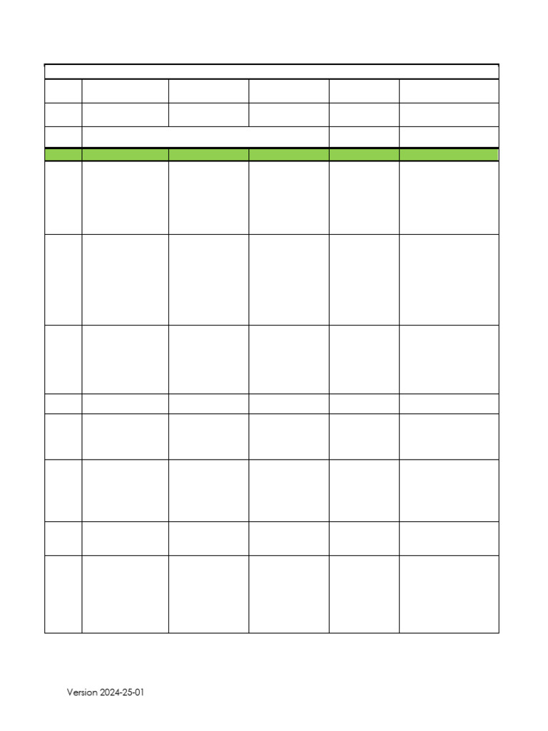 COC Assessment Sheet FY24-25 | PDF | Credit | Finance & Money Management