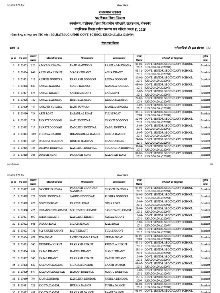 Exam Centre Roll List | PDF | Films Directed