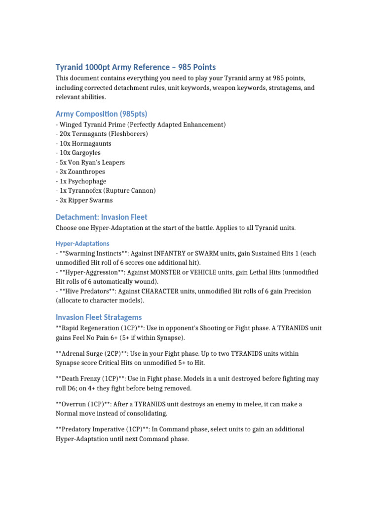 Tyranid_985pt_Army_Reference_FINAL | PDF | Warfare | Military