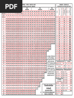 4th CPC Pay Fixation Tables | PDF | Public Finance | Employee Relations