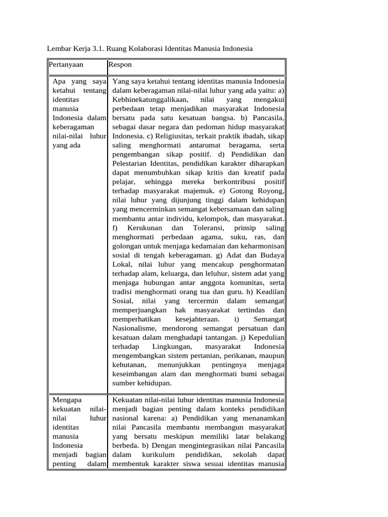 t3 Ruang Kolaborasi | PDF