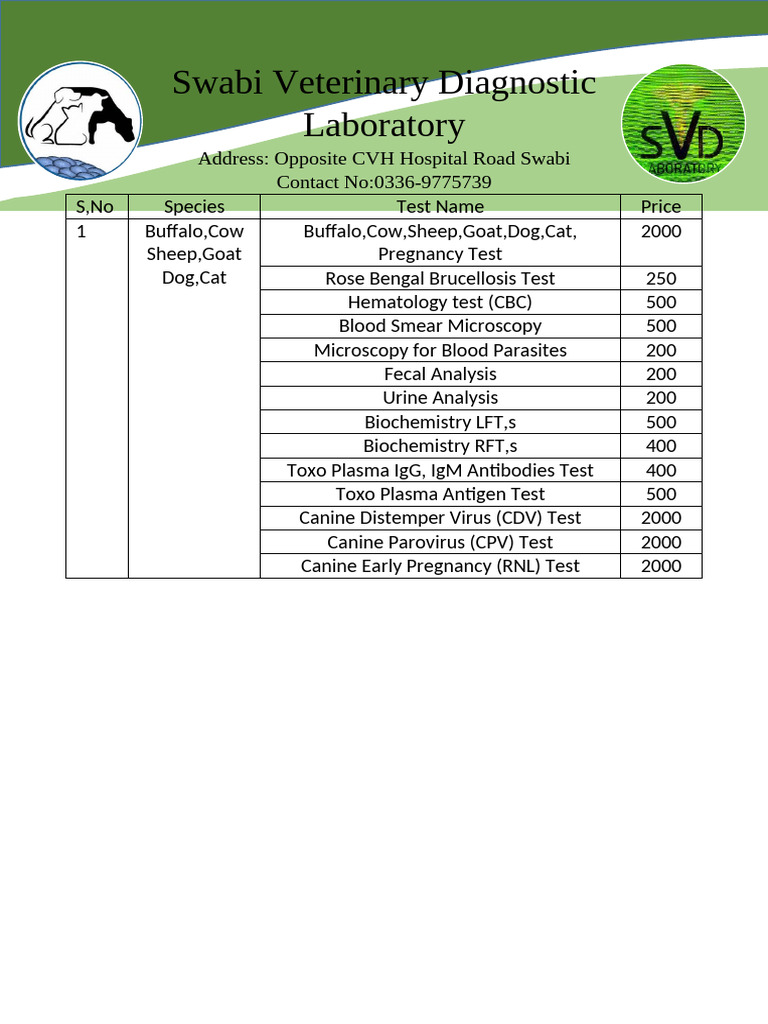 Swabi Veterinary Diagnostic | PDF