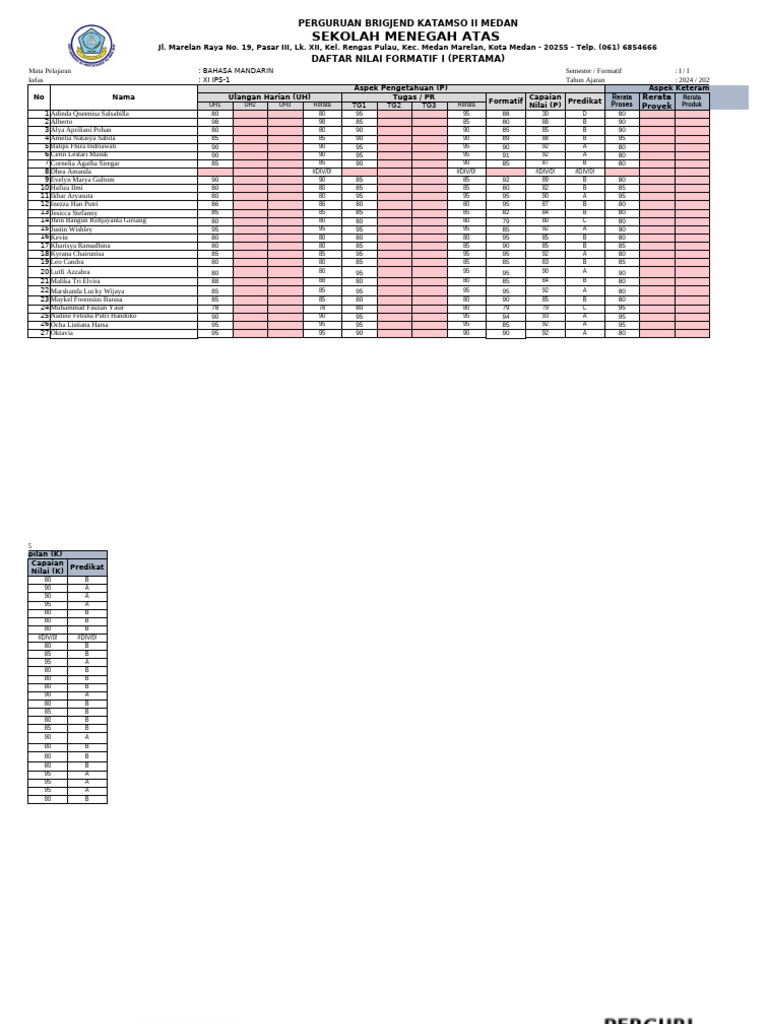 Mandarin Xi Ips-1 | PDF