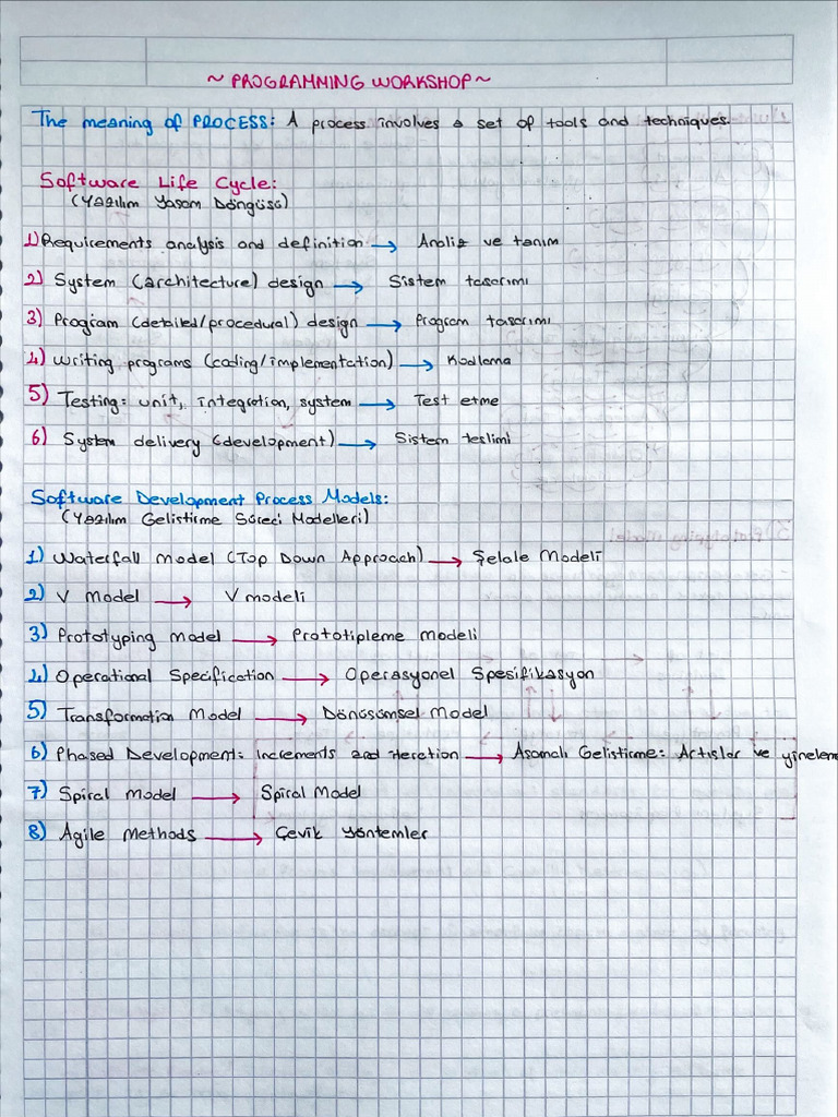 Programming Workshop | PDF