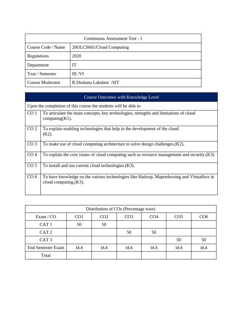QB - Cloud Computing - EndSem | PDF | Software As A Service | Cloud Computing
