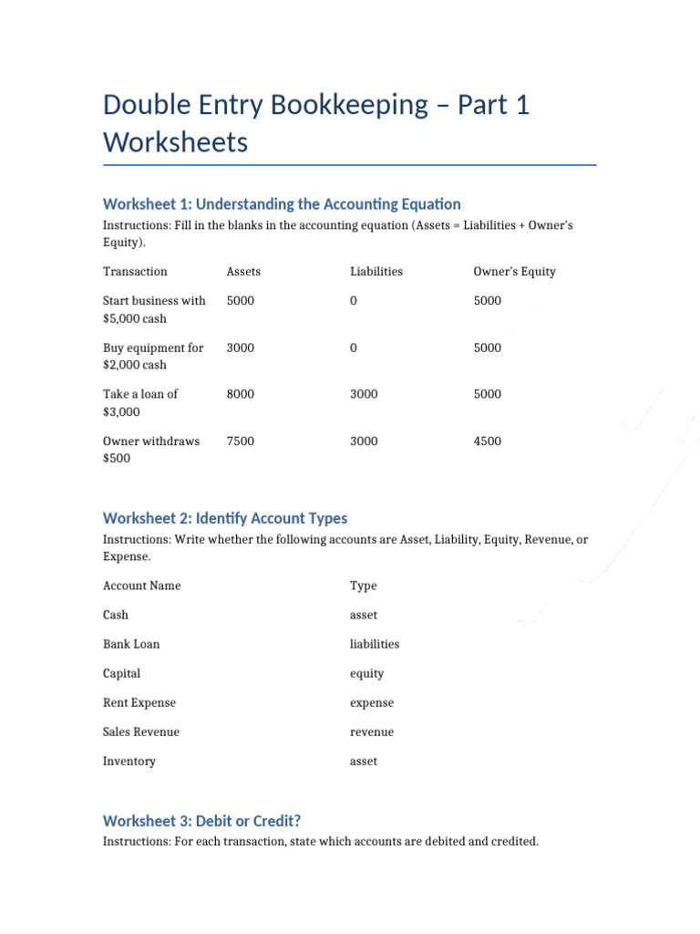 Double Entry Bookkeeping Worksheet | PDF
