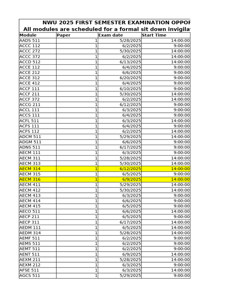 2025.exam .Sem1 .Opp1 .15apr | PDF