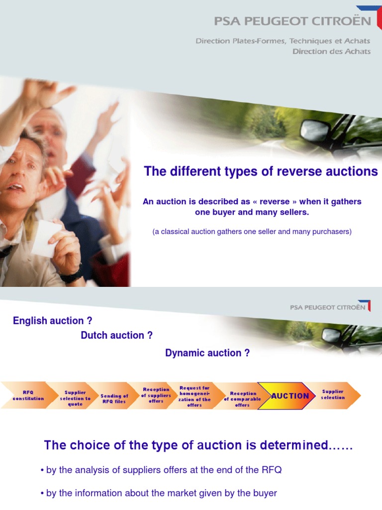 The Different Types of Reverse Auctions | PDF