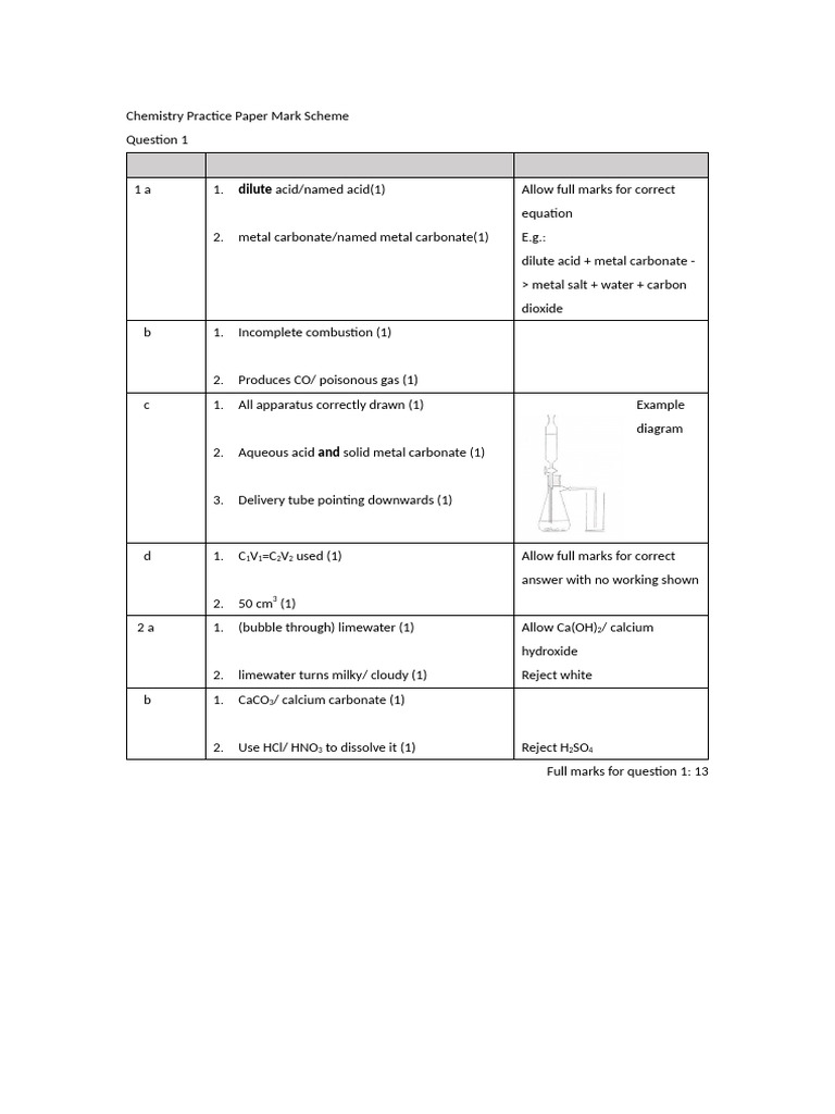 Chemistry Mark Scheme Overview | PDF | Hydroxide | Acid