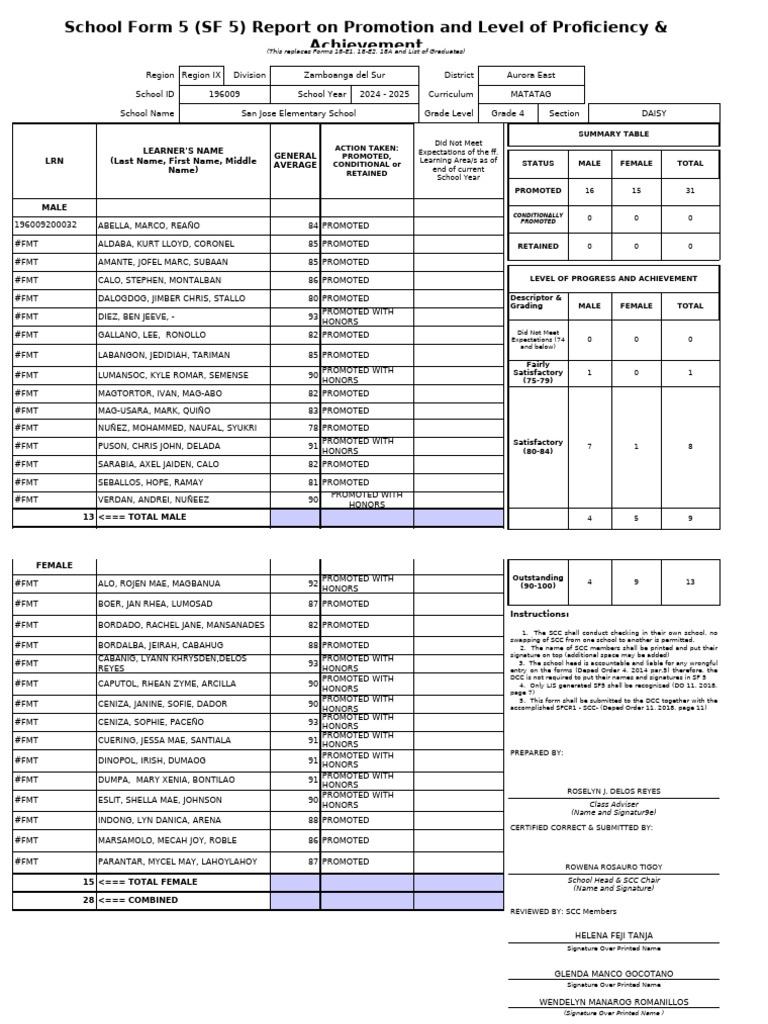Sf5 2024 Grade 4 Sunflower | PDF