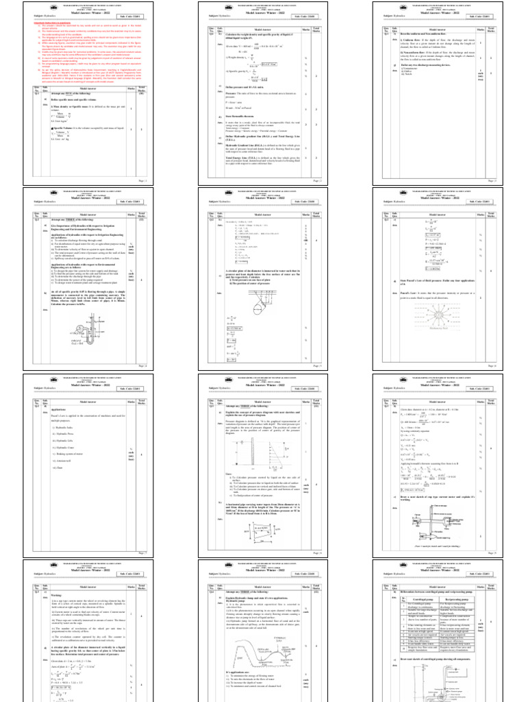 (Micro) 22401-2022-Winter-Model-Answer-Paper (Msbte Study Resources ...