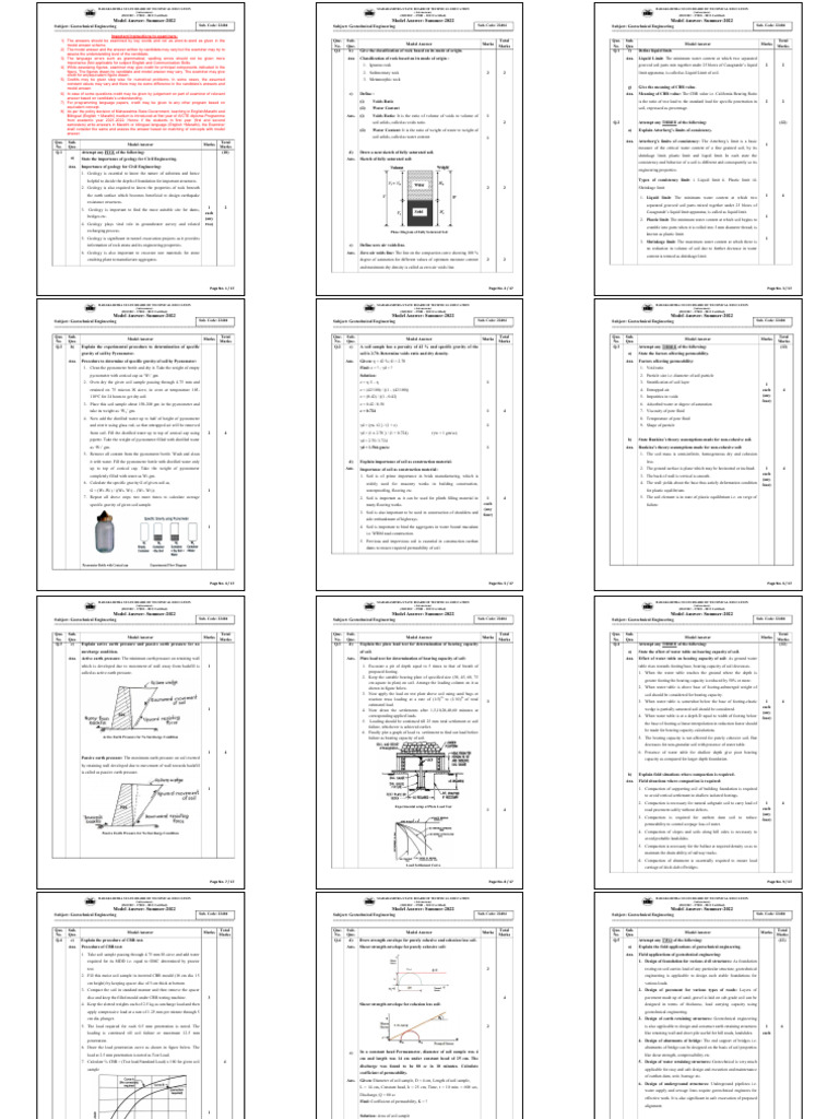 (Micro) 22404-2022-Summer-Model-Answer-Paper (Msbte Study Resources) | PDF | Civil Engineering ...