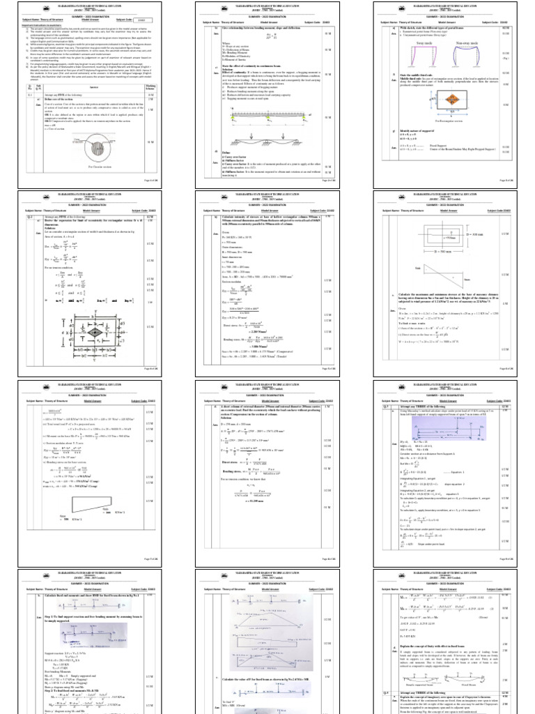 (Micro) 22402-2022-Summer-Model-Answer-Paper (Msbte Study Resources) | PDF | Beam (Structure ...