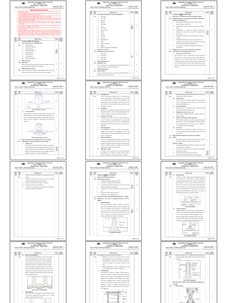 (Micro)22403-2022-Summer-model-answer-paper[Msbte study resources] - converted | PDF ...