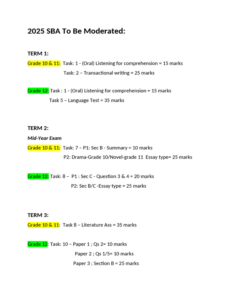 2025 SBA Task To Be Moderated | PDF