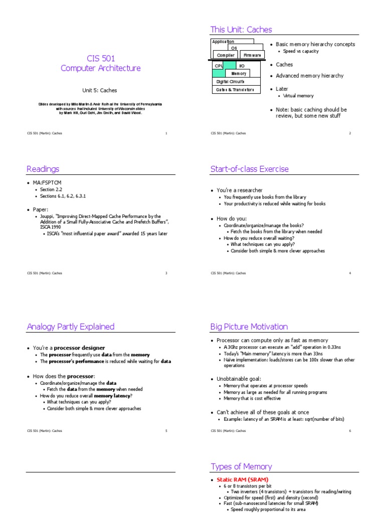 This Unit: Caches: - Basic Memory Hierarchy Concepts | Download Free PDF | Cpu Cache | Dynamic ...
