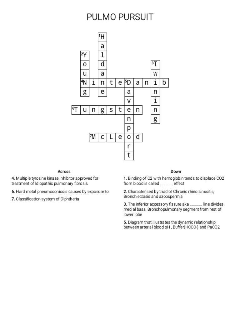Crossword Labs answer pul | PDF