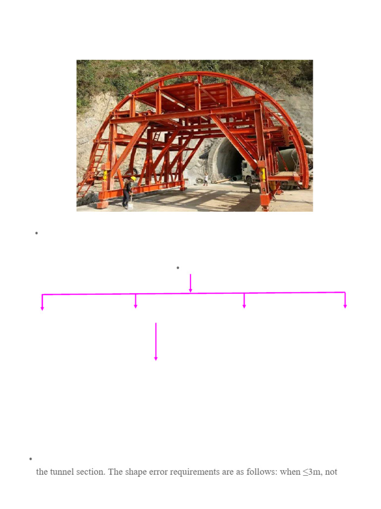 Tunnel Linning Trolley PDF | PDF | Beam (Structure) | Mechanical ...