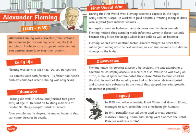 T TP 1658299658 Alexander Fleming Fact File - Ver - 1 | PDF ...