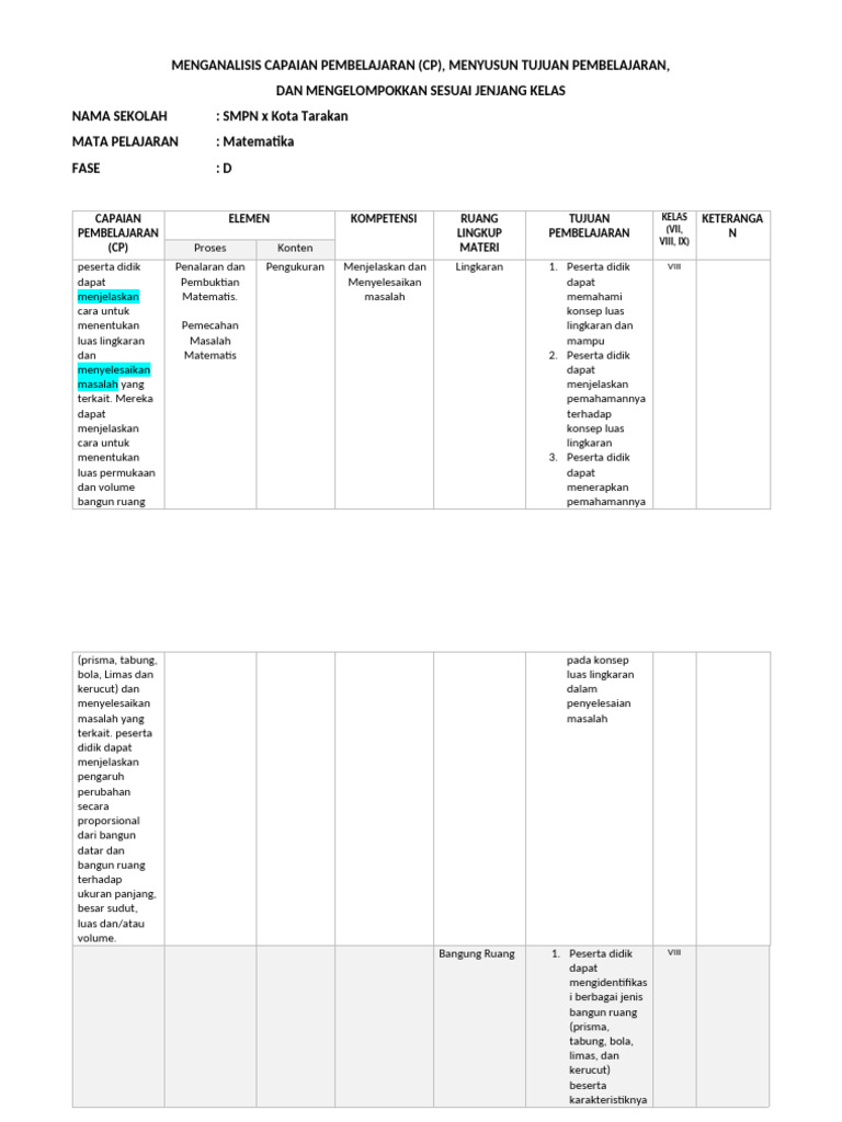 Analisis CP (Pengukuran Fase D) - Muhamad Solihin (2340604006) | PDF