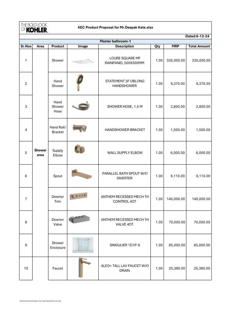 KEC Product Proposal for Mr.deepak Kate | PDF | Shower | Tap (Valve)