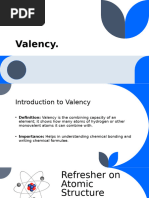 Valency Chart | PDF | Valence (Chemistry) | Sulfate