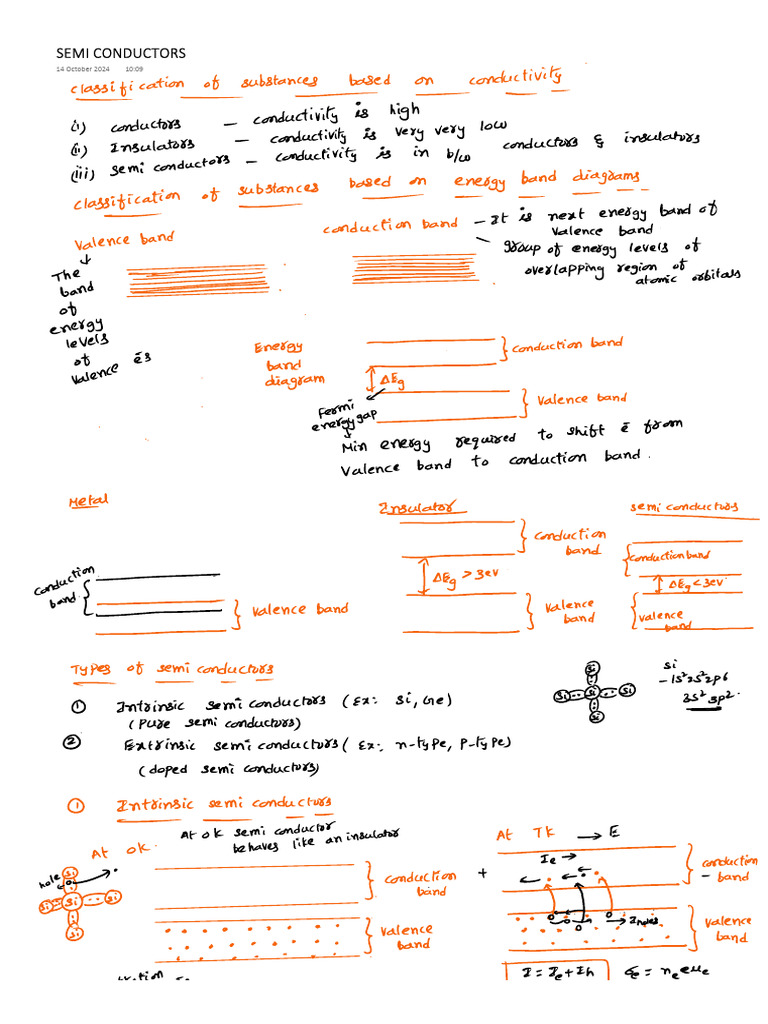Semi Conductors | PDF