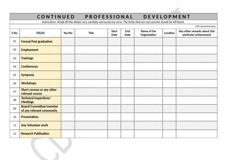 Blank CPD Questionnaire | PDF