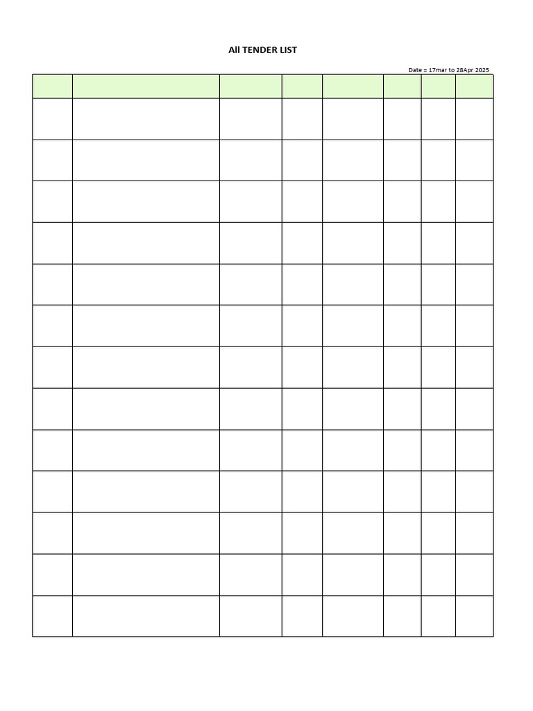 Tender List Everyday 28-04-2025 | PDF