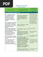 ICE IPD Template With Examples | PDF | Business