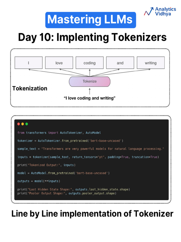 Day 10 of Mastering LLMs - Tokenizers | PDF | Artificial Intelligence | Intelligence (AI ...
