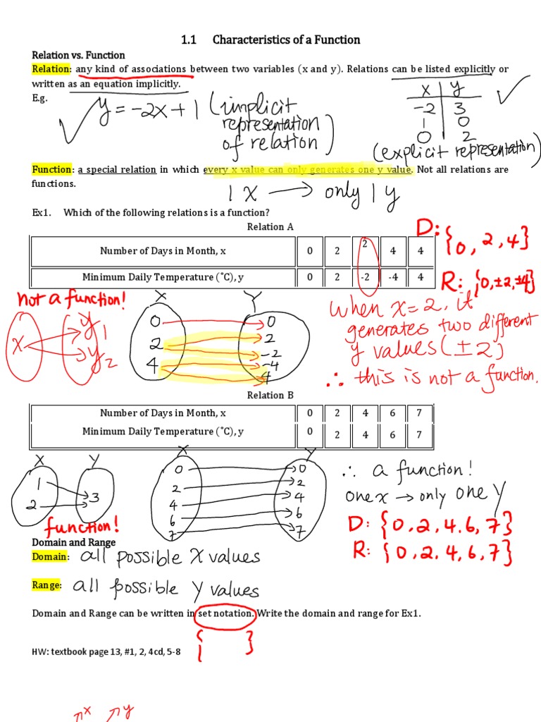 1.1 Characteristics of A Function-Notes | PDF | Function (Mathematics ...