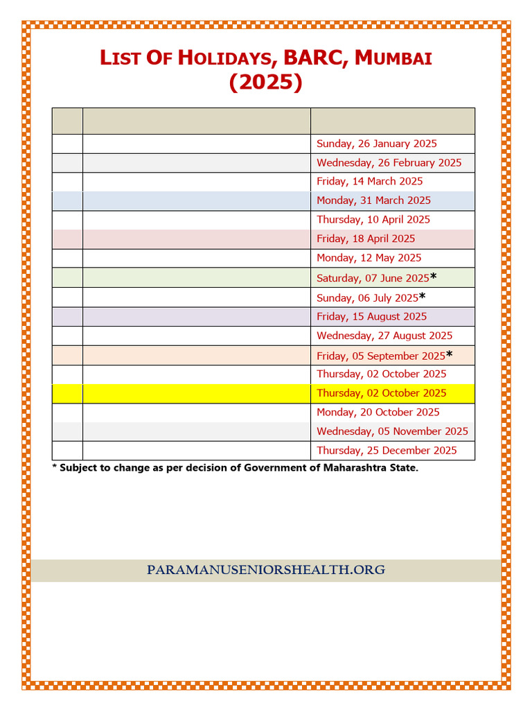 List of Holidays 2025 | PDF